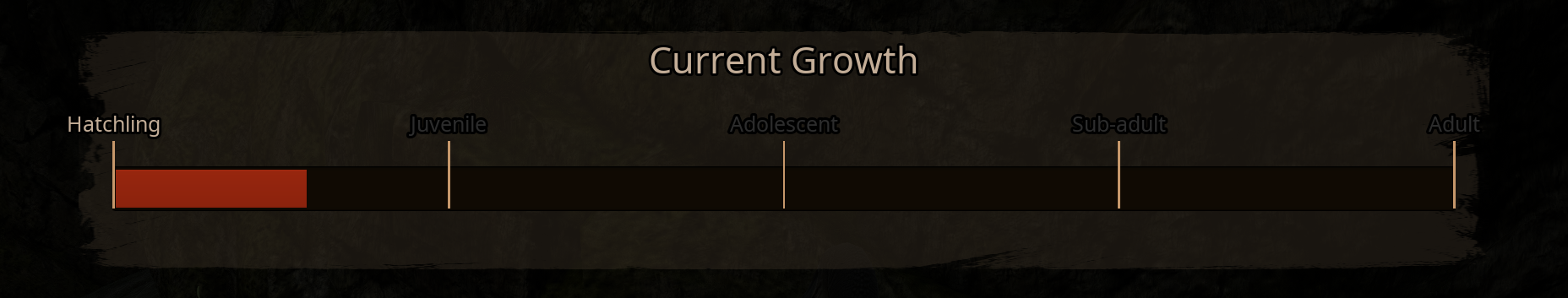 Growth Mechanic F.A.Q – Alderon Games